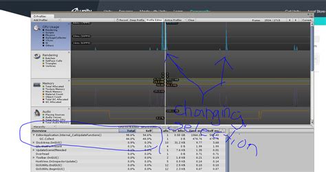 Very Slow Editor Navigation When Selecting Hierarchyproject Items