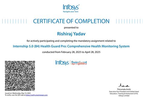 Infosysspringboard Reactjs Figmadesign Fullstackdevelopment Uidesign Webdevelopment