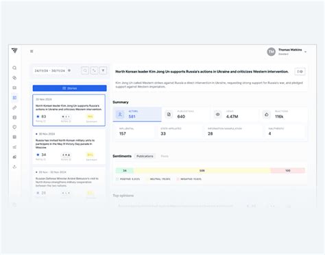 Echo From Osavul Ai Public Opinion Analysis And Sentiment Tracking Solution