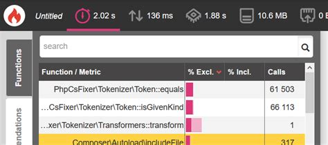 performance investigation · issue 4026 · php cs fixer php cs fixer