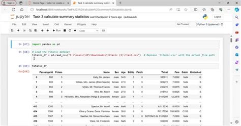 Sudheer Reddy On Linkedin Dataanalytics
