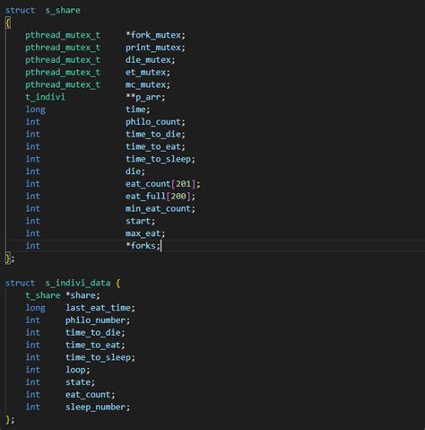 Github Practiceofeno Philosopher Philosopher
