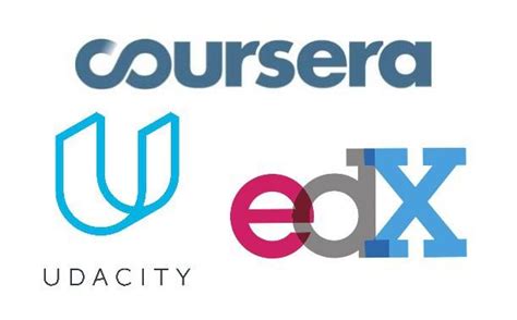 关于自主学习和在线学习平台coursera Edx Udacity 知乎