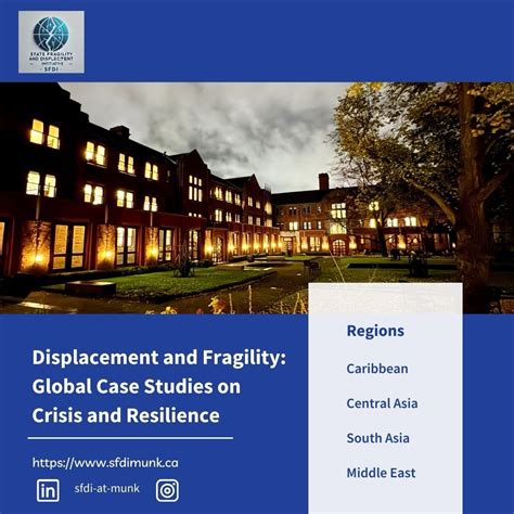 Spotlight On Student Research At Sfdi Over The Past Few Months Our