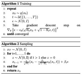 Discrete diffusion models Thomas Segré