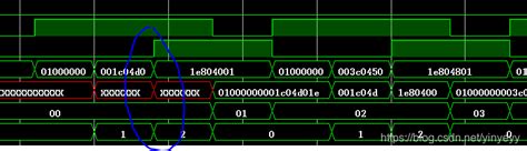 慎用systemverilog的语法新特性——“”、“ ”等操作符verilog Csdn博客
