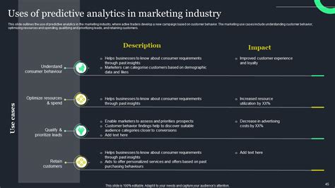 Top 10 Predictive Analytics Techniques Powerpoint Presentation
