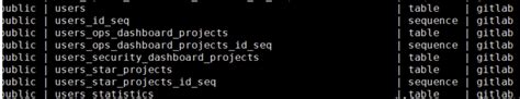 Gitlab 未授权rce（cve 2021 22205）漏洞分析及排查gitlab Cve 2021 22205 Csdn博客