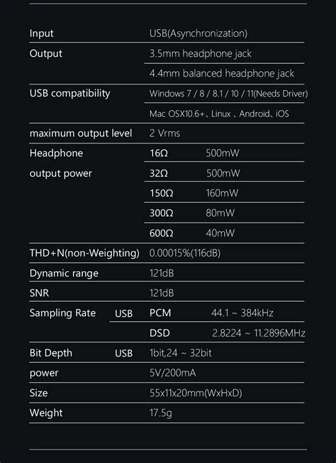 Smsl D10 Usb Headphone Amplifier 2xcs43131 Pcm384 Dsd256 35mm44mm