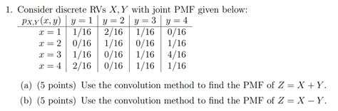 solved 1 consider discrete rvs x y with joint pmf given