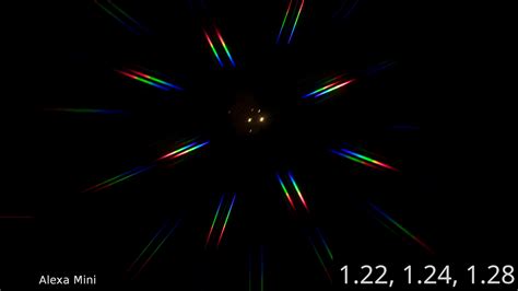 Gamut Mapping In Cylindrical And Conic Spaces Vwg Gamut Compression