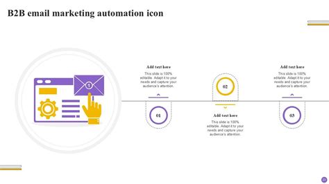 B2b Marketing Automation Powerpoint Template Bundles Ppt Presentation Ppt Powerpoint