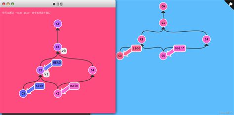Ubuntu下git的配置和命令使用ubuntu Fetch指令 Csdn博客