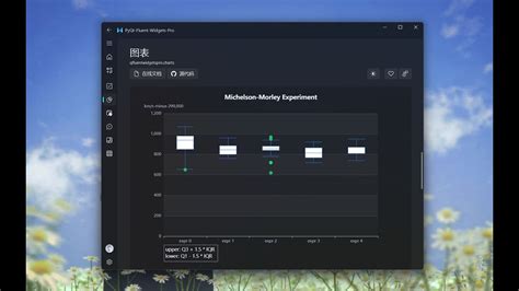 Pyqt Fluent Pro Ui Library Support Charts And More Advance Components