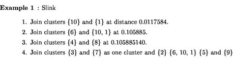 Example Of A Sample Data List Download Table