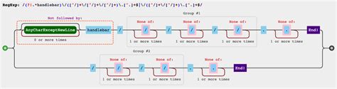 Javascript Get Last Or Elements From Path Regex Stack Overflow