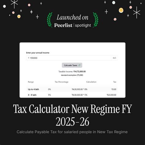 budget2025 nextjs js javascript finance shashank pandey