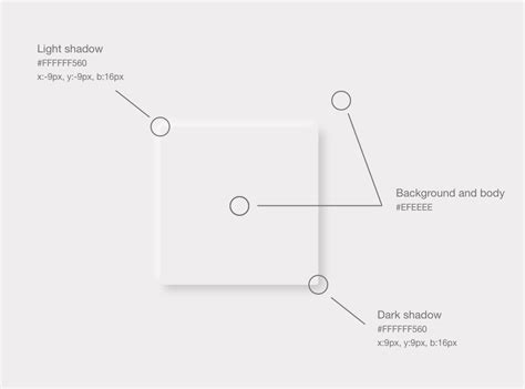 Shadow 2020 R Reactnative