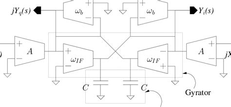 single stage complex filter with ota c implementation download