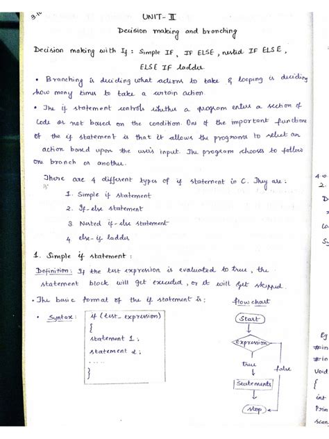 Unit 2 Ppc Notes Pdf