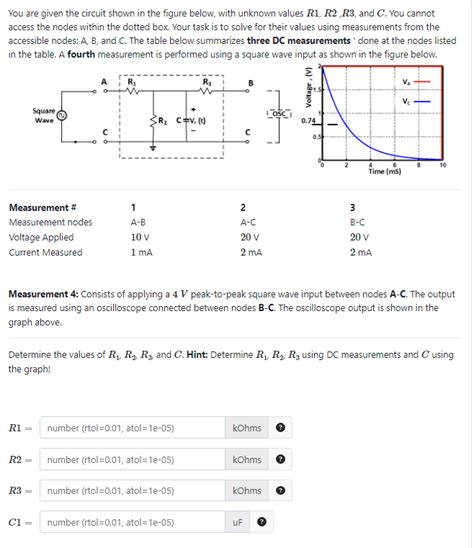 Solved You Are Given The Circuit Shown In The Figure Below Chegg