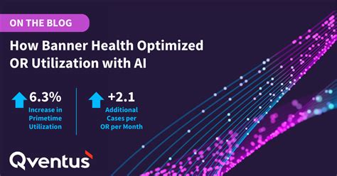 How Banner Health Optimized Or Utilization With Ai Scheduling Software