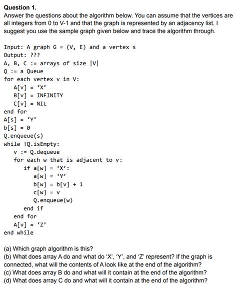 Solved Question 1 Answer The Questions About The Algorithm