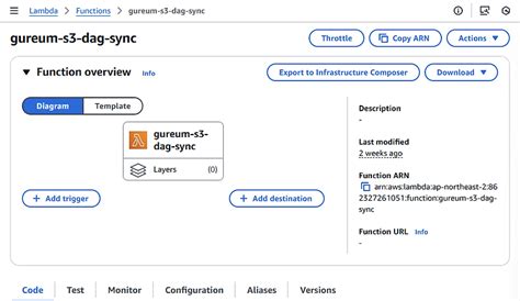 aws lambda