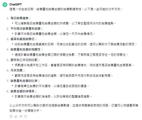 【如何讓chatgpt與excel互相彙入彙出表格資料】 永析統計及論文諮詢顧問