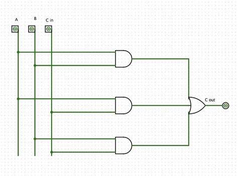 Solved Make A Equation With The Following Screenshots And