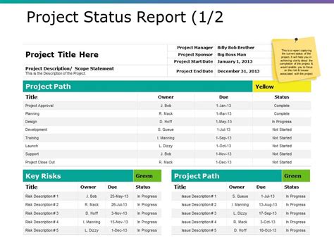 Project Status Report Ppt Sample Presentations PowerPoint Presentation Images Templates PPT