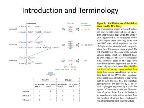 Ppt Expectationmaximization Em Algorithm Powerpoint Presentation