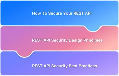 7 Best Rest Api Tools In 2025 Compared Browserstack