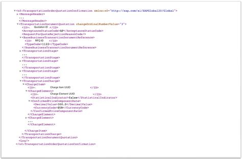 Visibility Of Charge Hierarchy In Sap Tm For Tende Sap Community