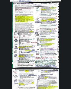 Best Medical Coding Ideas Medical Coding Medical Coding