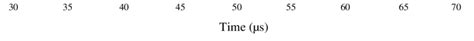 Modulus Of The Composite Experimental Wavelet Response Rescaled For