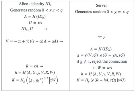 M Pin Full Technology Version 3 1
