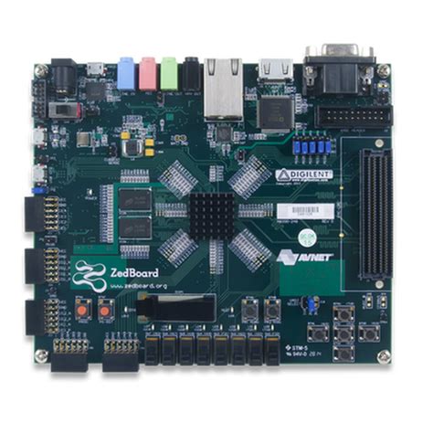 ZedBoard Zynq 7000 ARM FPGA SoC Development Board Ajitek Tech Solutions Pvt Ltd