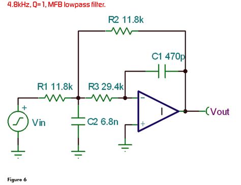 Circuit Sensitivity Analysis An Important Tool For Analog Circuit Design Part 2 Embedded Com