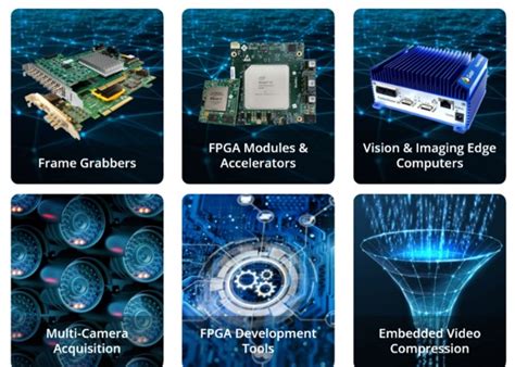 Introduction To Gidel High Performance Products