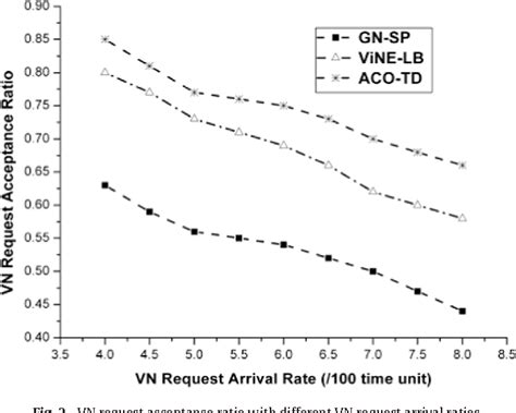 computers and intractability a guide to the theory of np completeness