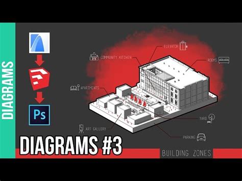 How To Create Architecture Diagrams 1 Youtube Quickest Way To Create