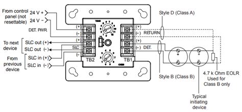 intelligent input output modules