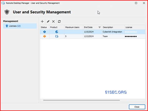 one for rdm s enterprise version license second is for cyberark