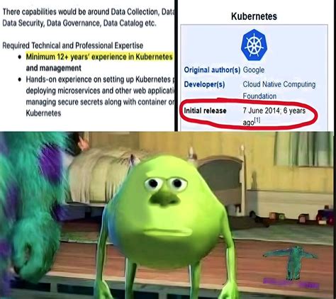 Praveen Kumar On Linkedin 😂