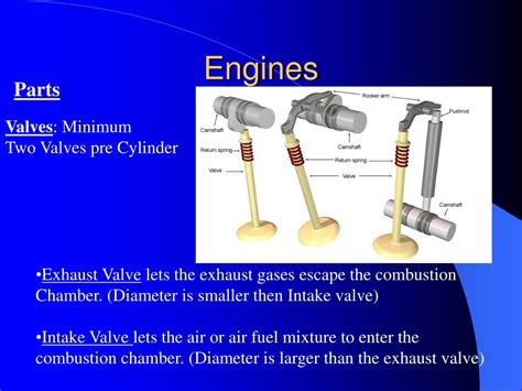 PPT - Engines PowerPoint Presentation, free download - ID:6905422