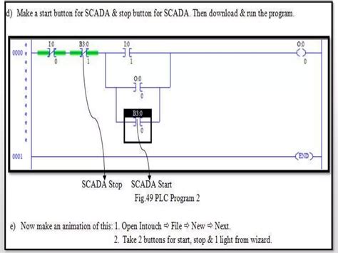 Industrial Automation Plc Scada And Hmi By Nilesh Jha Pptx