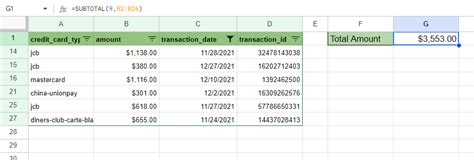 Ways To Do Data Analysis In Google Sheets Sheets For Marketers