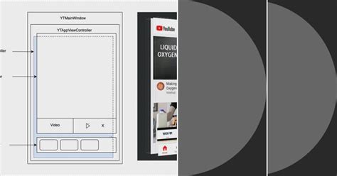 List Design Ui Interest Ios Curated By Papon Smc Medium