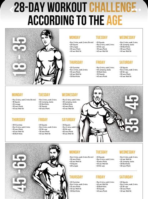 Jared Padalecki Workout Routine And Diet Plan Train Like Sam Winchester